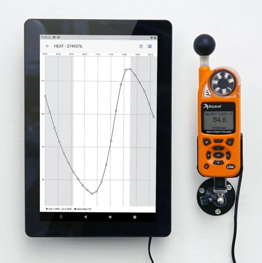 Kestrel Heat Stress Monitoring System